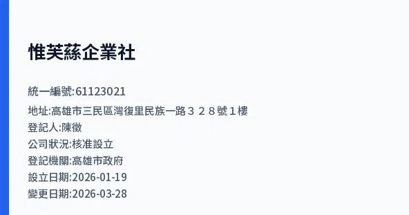 惟芙蕬企業社的照片-統編 61123021(高雄市) 公司登記資料與營業項目詳細圖表