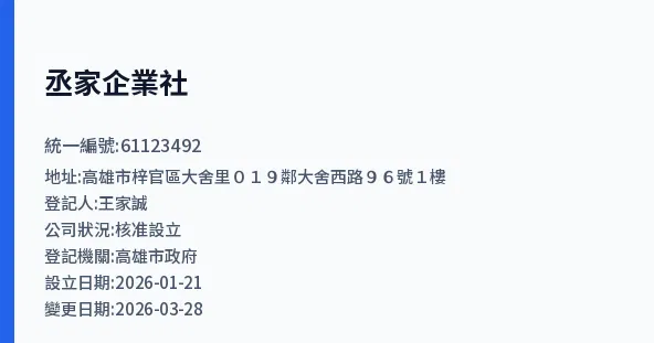 丞家企業社的照片-統編 61123492(高雄市) 公司登記資料與營業項目詳細圖表