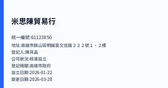 米思陳貿易行的照片-統編 61123850(高雄市) 公司登記資料與營業項目詳細圖表