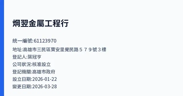 焵翌金屬工程行的照片-統編 61123970(高雄市) 公司登記資料與營業項目詳細圖表