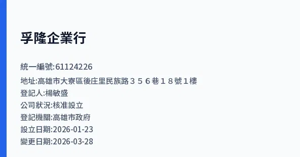 孚隆企業行的照片-統編 61124226(高雄市) 公司登記資料與營業項目詳細圖表