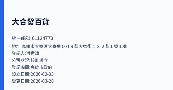 大合發百貨的照片-統編 61124773(高雄市) 公司登記資料與營業項目詳細圖表