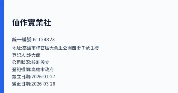 仙作實業社的照片-統編 61124823(高雄市) 公司登記資料與營業項目詳細圖表