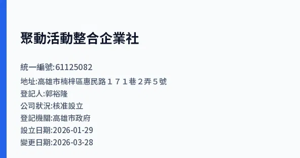 聚動活動整合企業社的照片-統編 61125082(高雄市) 公司登記資料與營業項目詳細圖表