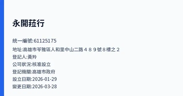 永開菈行的照片-統編 61125175(高雄市) 公司登記資料與營業項目詳細圖表