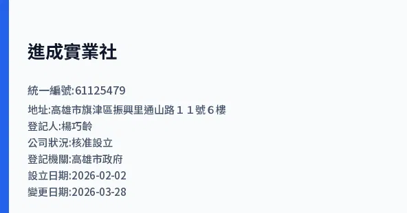 進成實業社的照片-統編 61125479(高雄市) 公司登記資料與營業項目詳細圖表
