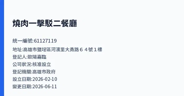 燒肉一擊駁二餐廳的照片-統編 61127119(高雄市) 公司登記資料與營業項目詳細圖表