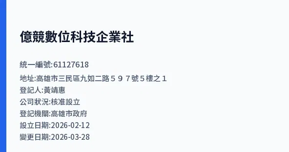 億競數位科技企業社的照片-統編 61127618(高雄市) 公司登記資料與營業項目詳細圖表