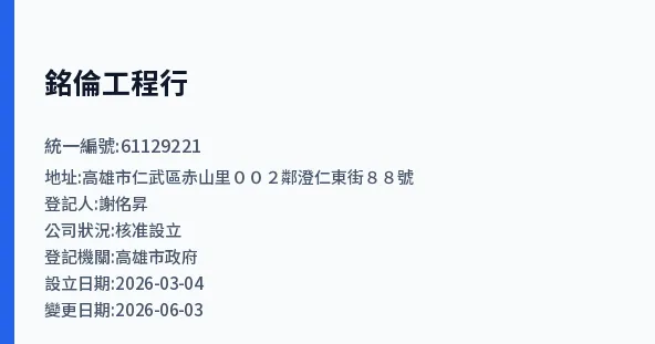 銘倫工程行的照片-統編 61129221(高雄市) 公司登記資料與營業項目詳細圖表