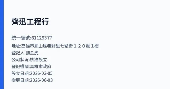 齊迅工程行的照片-統編 61129377(高雄市) 公司登記資料與營業項目詳細圖表
