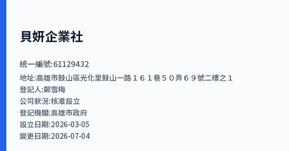 貝妍企業社的照片-統編 61129432(高雄市) 公司登記資料與營業項目詳細圖表