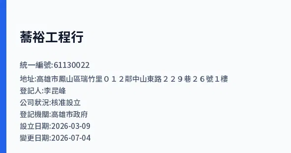 蕎裕工程行的照片-統編 61130022(高雄市) 公司登記資料與營業項目詳細圖表
