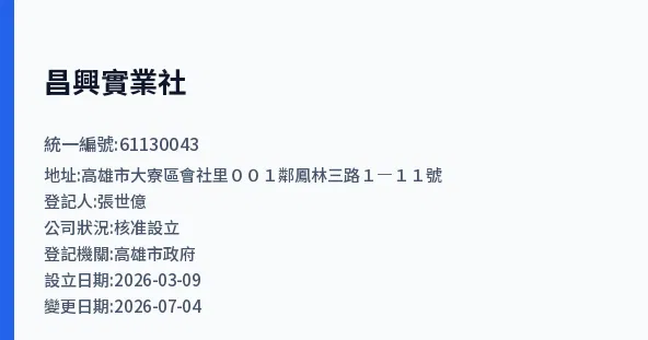 昌興實業社的照片-統編 61130043(高雄市) 公司登記資料與營業項目詳細圖表