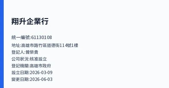翔升企業行的照片-統編 61130108(高雄市) 公司登記資料與營業項目詳細圖表