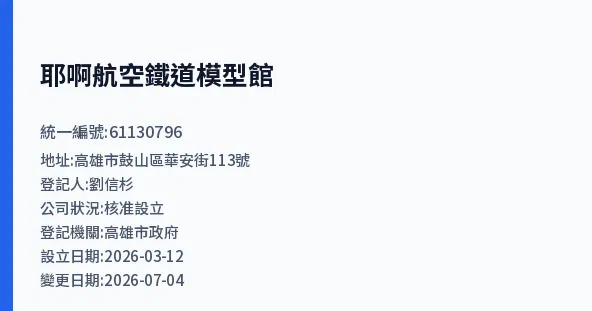 耶啊航空鐵道模型館的照片-統編 61130796(高雄市) 公司登記資料與營業項目詳細圖表