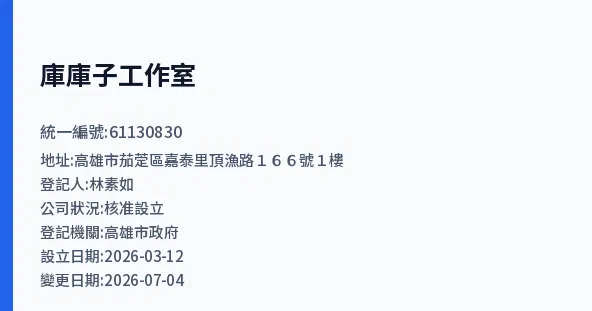 庫庫子工作室的照片-統編 61130830(高雄市) 公司登記資料與營業項目詳細圖表