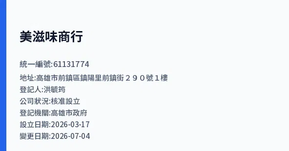 美滋味商行的照片-統編 61131774(高雄市) 公司登記資料與營業項目詳細圖表