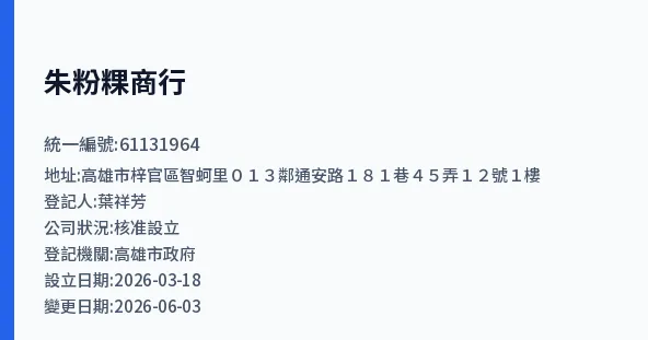 朱粉粿商行的照片-統編 61131964(高雄市) 公司登記資料與營業項目詳細圖表