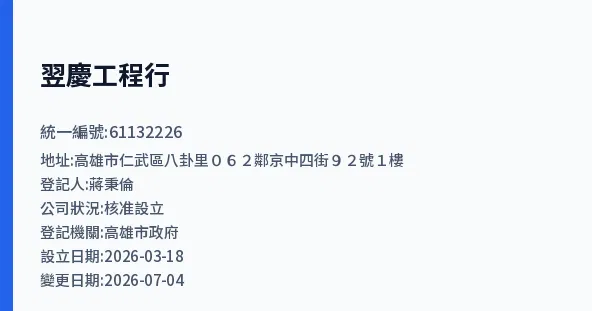 翌慶工程行的照片-統編 61132226(高雄市) 公司登記資料與營業項目詳細圖表