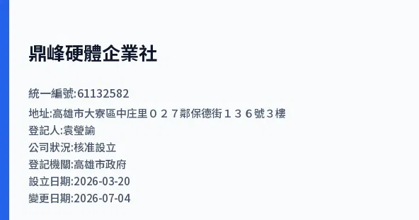 鼎峰硬體企業社的照片-統編 61132582(高雄市) 公司登記資料與營業項目詳細圖表