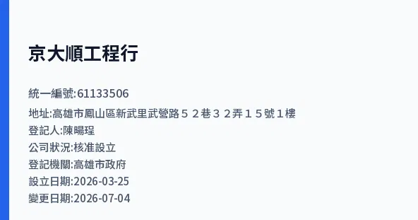 京大順工程行的照片-統編 61133506(高雄市) 公司登記資料與營業項目詳細圖表