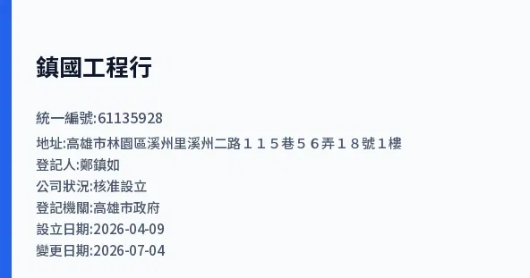 鎮國工程行的照片-統編 61135928(高雄市) 公司登記資料與營業項目詳細圖表