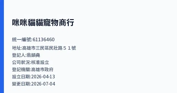 咪咪貓貓寵物商行的照片-統編 61136460(高雄市) 公司登記資料與營業項目詳細圖表