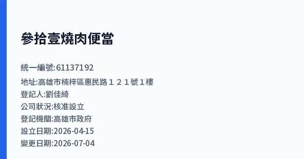 參拾壹燒肉便當的照片-統編 61137192 公司登記資料與營業項目詳細圖表