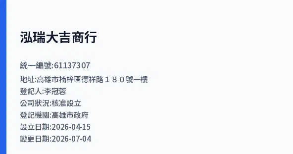 泓瑞大吉商行的照片-統編 61137307(高雄市) 公司登記資料與營業項目詳細圖表