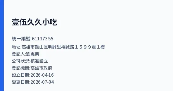 壹伍久久小吃的照片-統編 61137355(高雄市) 公司登記資料與營業項目詳細圖表