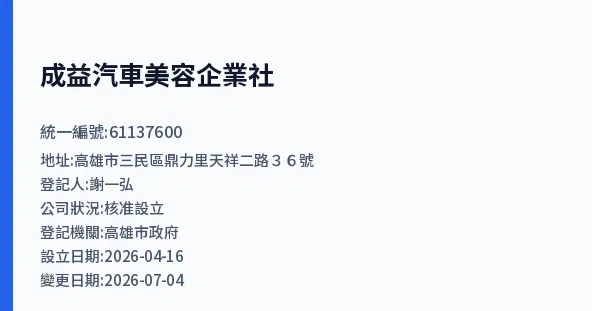 成益汽車美容企業社的照片-統編 61137600(高雄市) 公司登記資料與營業項目詳細圖表