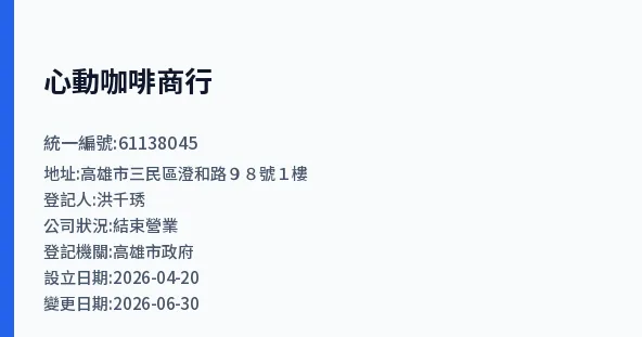 心動咖啡商行的照片-統編 61138045 公司登記資料與營業項目詳細圖表
