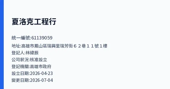 夏洛克工程行的照片-統編 61139059(高雄市) 公司登記資料與營業項目詳細圖表