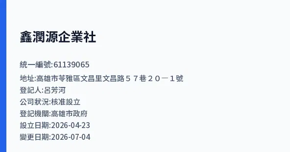 鑫潤源企業社的照片-統編 61139065(高雄市) 公司登記資料與營業項目詳細圖表