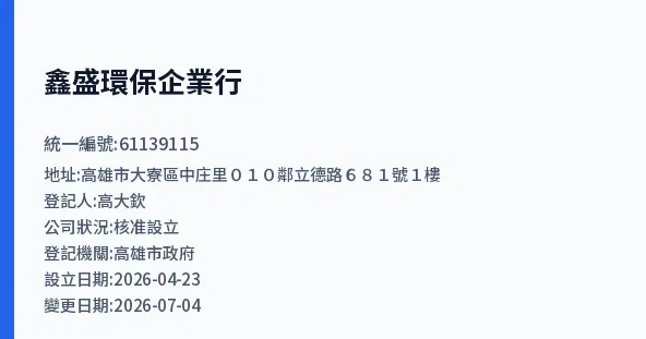 鑫盛環保企業行的照片-統編 61139115(高雄市) 公司登記資料與營業項目詳細圖表