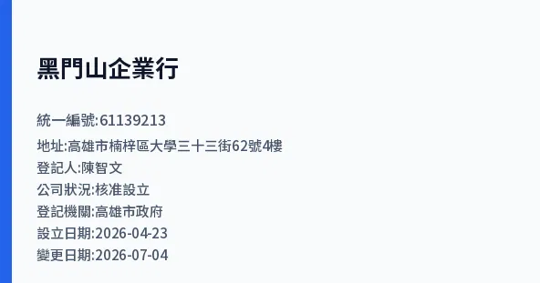 黑門山企業行的照片-統編 61139213(高雄市) 公司登記資料與營業項目詳細圖表