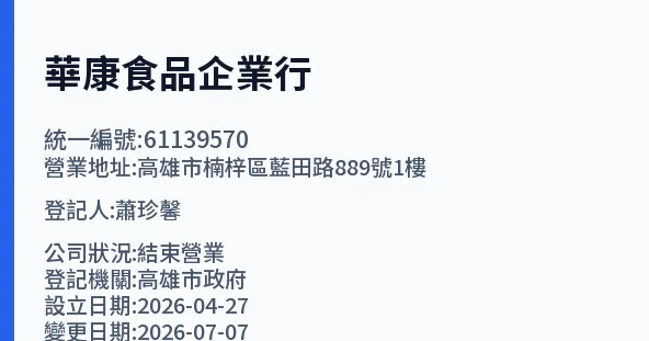 華康食品企業行的照片-統編 61139570 公司登記資料與營業項目詳細圖表