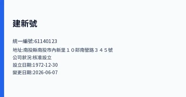 建新號的照片-統編 61140123(南投縣) 公司登記資料與營業項目詳細圖表