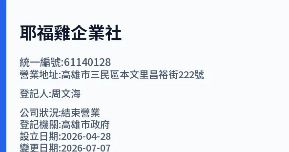 耶福雞企業社的照片-統編 61140128 公司登記資料與營業項目詳細圖表