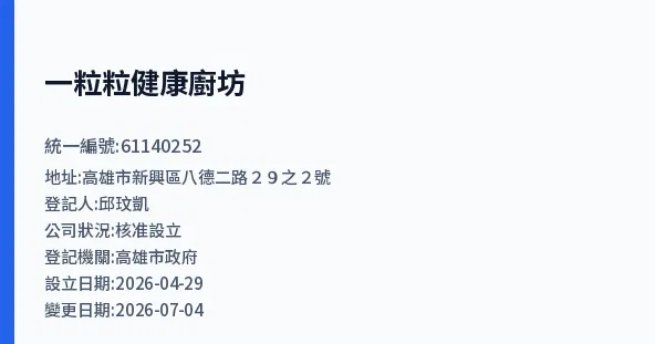 一粒粒健康廚坊的照片-統編 61140252(高雄市) 公司登記資料與營業項目詳細圖表