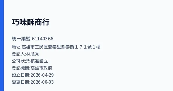 巧味酥商行的照片-統編 61140366 公司登記資料與營業項目詳細圖表