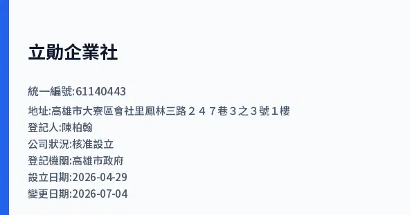 立勛企業社的照片-統編 61140443(高雄市) 公司登記資料與營業項目詳細圖表