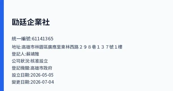 劻廷企業社的照片-統編 61141365(高雄市) 公司登記資料與營業項目詳細圖表