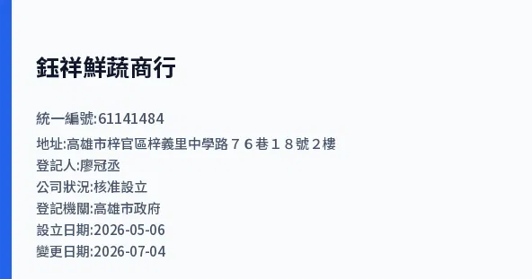 鈺祥鮮蔬商行的照片-統編 61141484(高雄市) 公司登記資料與營業項目詳細圖表