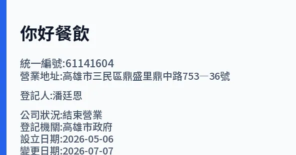 你好餐飲的照片-統編 61141604 公司登記資料與營業項目詳細圖表