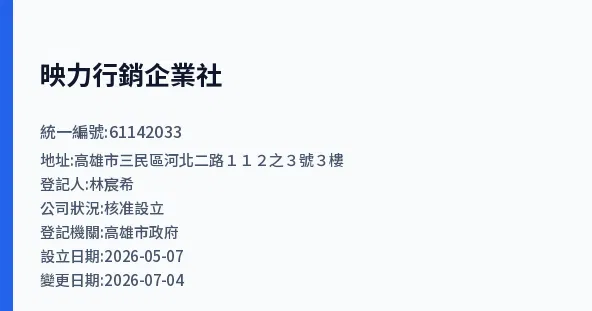 映力行銷企業社的照片-統編 61142033(高雄市) 公司登記資料與營業項目詳細圖表