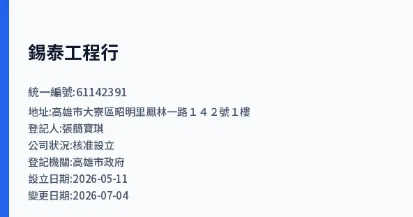 錫泰工程行的照片-統編 61142391(高雄市) 公司登記資料與營業項目詳細圖表