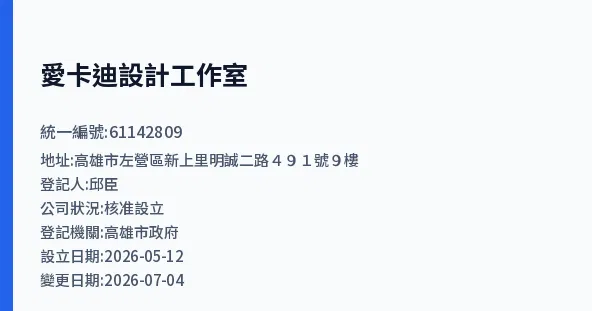 愛卡迪設計工作室的照片-統編 61142809(高雄市) 公司登記資料與營業項目詳細圖表