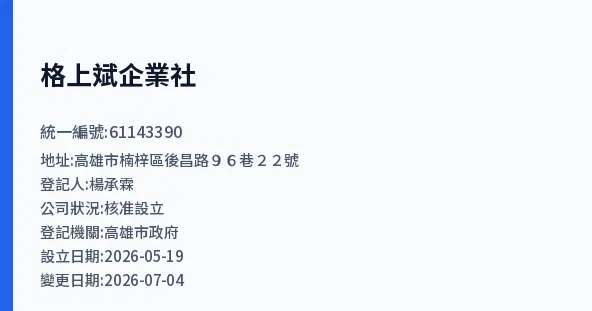 格上斌企業社的照片-統編 61143390 公司登記資料與營業項目詳細圖表