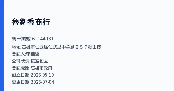 魯劉香商行的照片-統編 61144031 公司登記資料與營業項目詳細圖表
